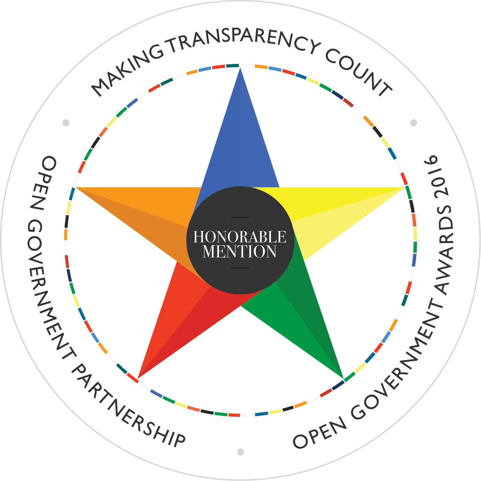 Open State Foundation one of the winners Open Government Partnership ...