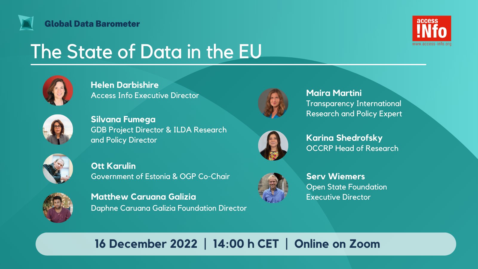 Nederland is Europese middenmoter bij Global Data Barometer – Open ...